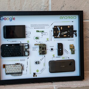 Disassembled Phone Art With Frame Disassemble HTC Dream G1 | Etsy
