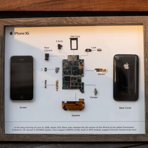 Disassembled Iphone Art With Frame Disassemble Art Framed | Etsy