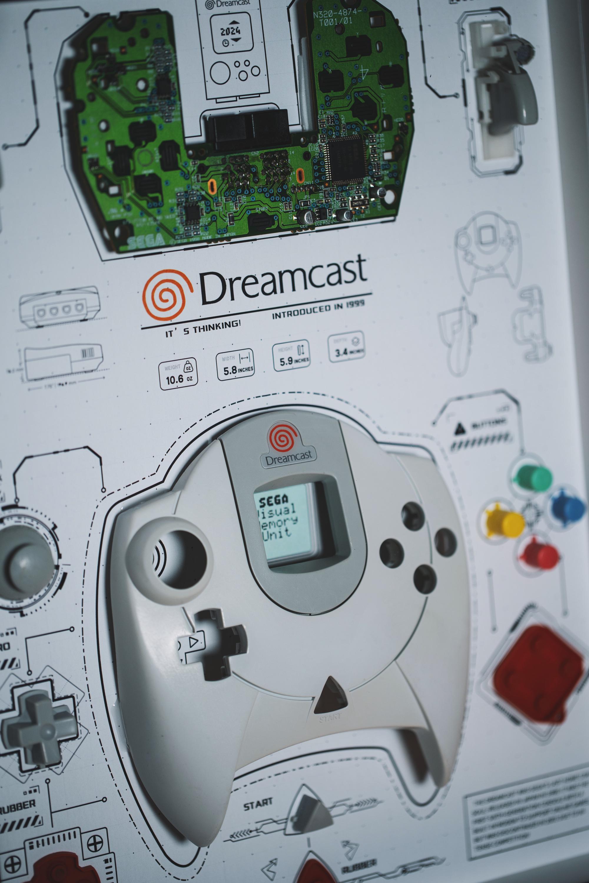 Dreamcast Controller Diagram Sega Dreamcast Controller Variations
