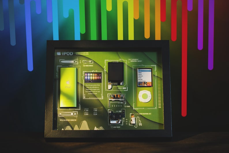 Disassembled Ipod Nano 4th Generation Art With Frame, Deconstructed ...
