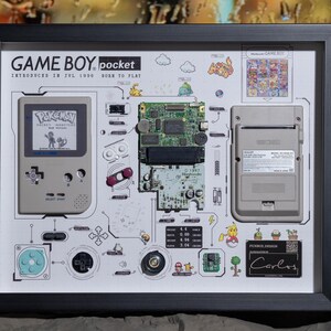 Disassembled Nintendo Game Device Teardown, Deconstructed Original ...