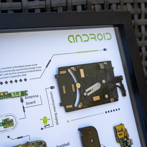 Disassembled Phone Art With Frame, Disassemble HTC Dream G1, Framed Htc ...