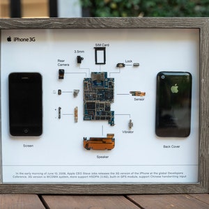 Disassembled Iphone Art With Frame Disassemble Art Framed | Etsy