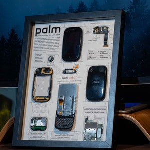 Disassembled Palm Pre Frame Art, Disassemble Art, Framed Palm Pre Phone ...