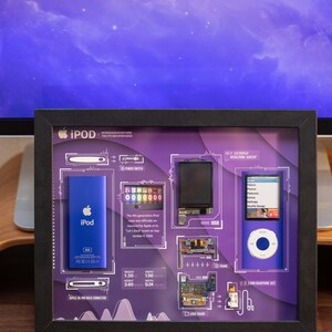 Disassembled Ipod Nano 4th Generation Art With Frame, Deconstructed ...