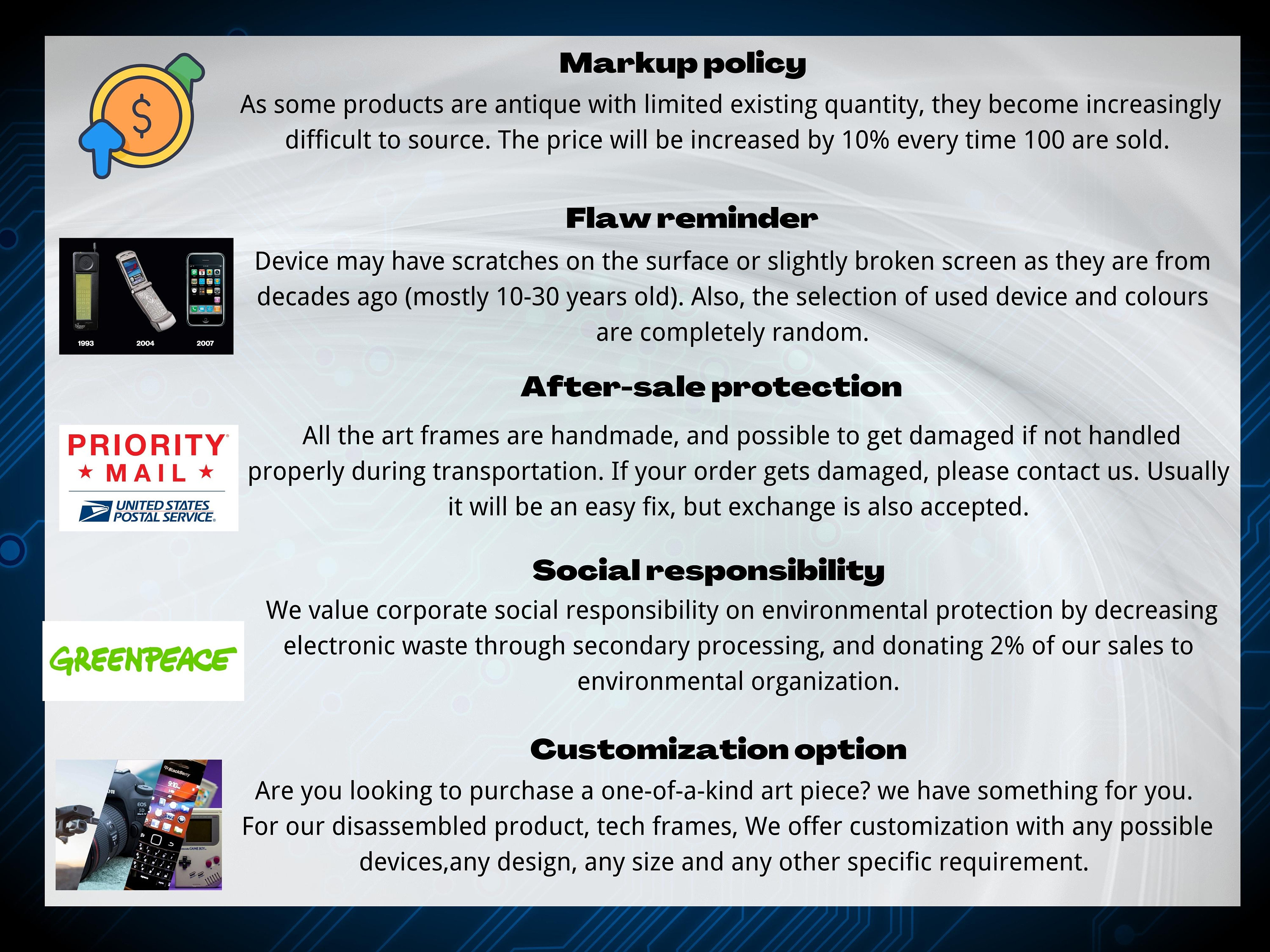 Disassembled Ipod Classic Art With Frame Deconstructed Ipod - Etsy
