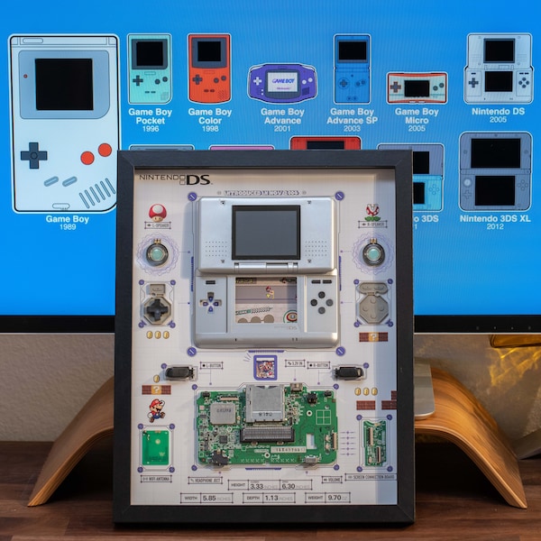 Nintendo Decor - Etsy