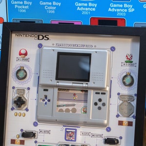 Disassembled Nintendo DS Art With Frame, Disassemble NDS Teardown ...