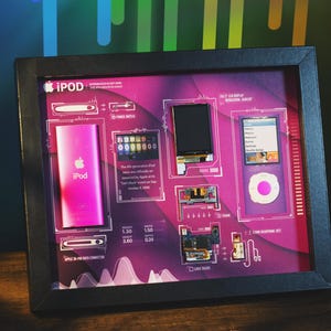 Disassembled Ipod Nano 4th Generation Art With Frame, Deconstructed ...
