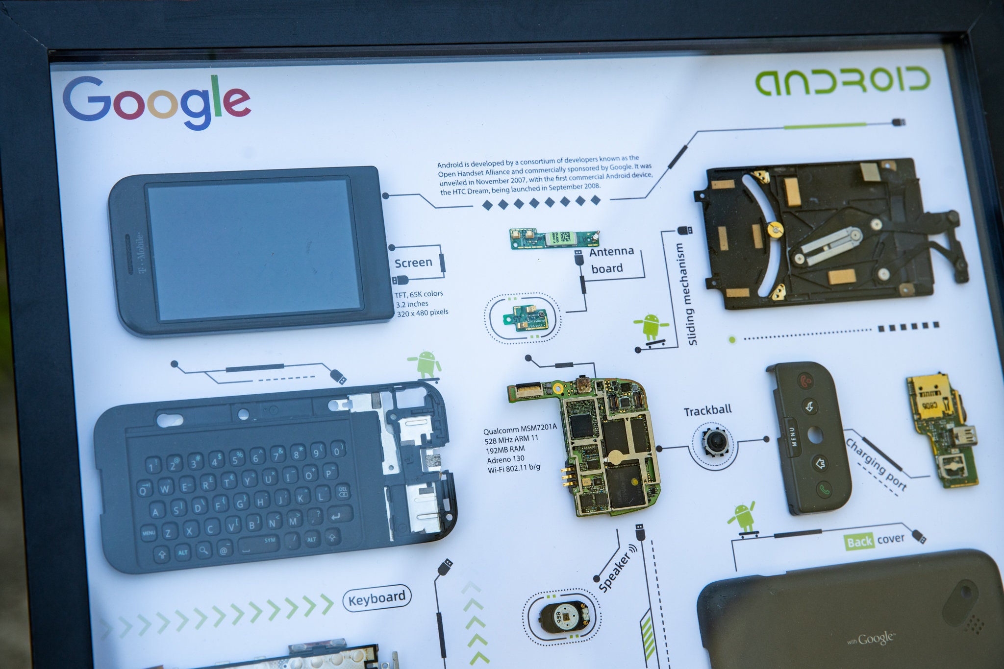 Disassembled Phone Art With Frame, Disassemble HTC Dream G1, Framed Htc ...