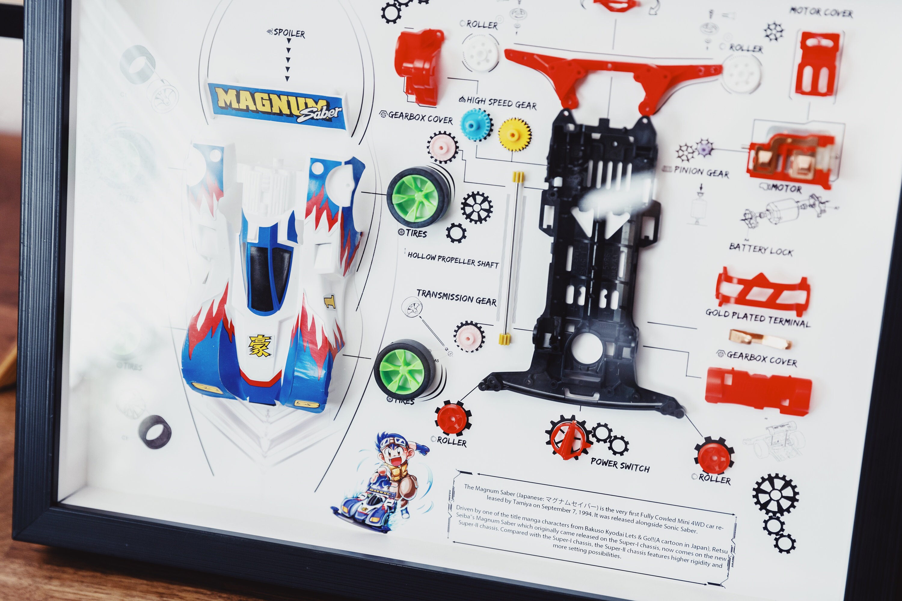 Disassembled Mini 4WD Frame Art, Mini 4WD Teardown, Japanese Manga ...