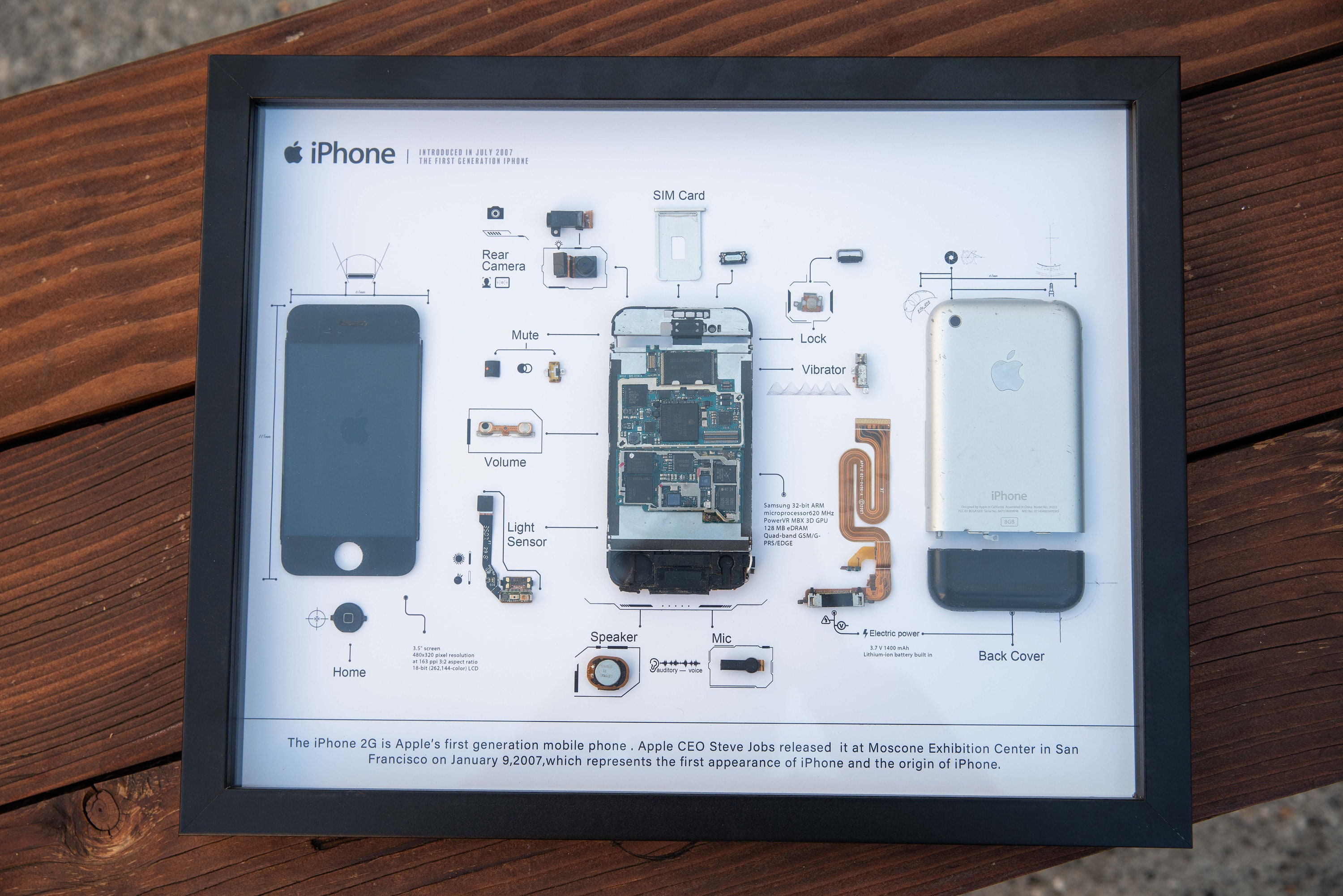 Disassembled Iphone Art With Frame Disassemble Art Frame - Etsy UK