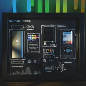 Disassembled Ipod Nano 4th Generation Art With Frame, Deconstructed ...