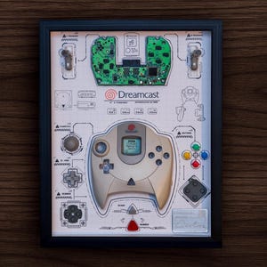 SEGA Console Teardown Art, Dreamcast ,genesis, Game Gear Display, Retro ...