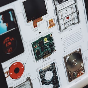 Disassembled Ipod U2 Art With Frame, Deconstructed Ipod U2, Framed Ipod ...