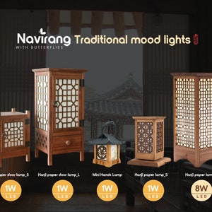 HANJI Paper Lamp Korean Traditional Window Art, Wood Table Night Light ...