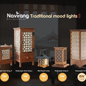 HANJI Paper Door Lamp Korean Traditional Window Art, Mood Light, Wooden ...