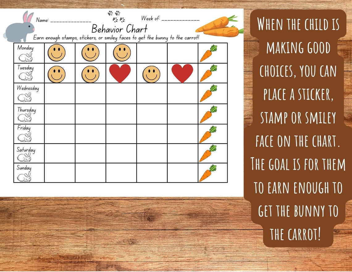 Printable Behavior Chart for Kids, Students, Classroom Management for ...