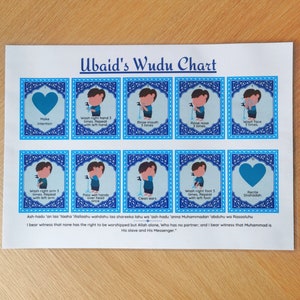 Personalized Wudu Chart: Laminated Step-by-step Guide - Etsy UK