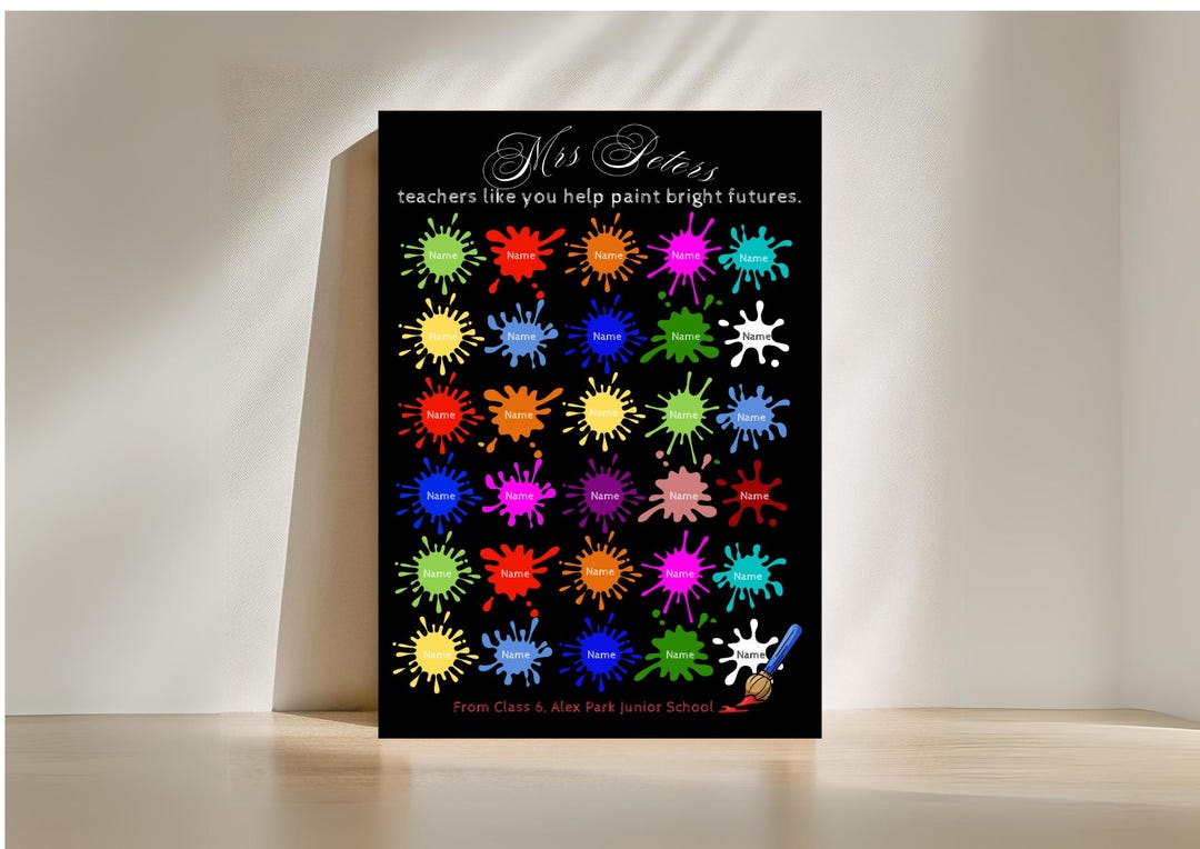 Paint Splat Fingerprint Art Class Gift | End of Year Personalised Gift ...