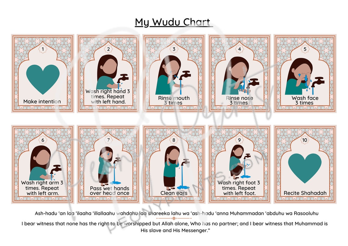Wudu Chart Printable Wudu SEQUENCING Activity INCLUDED - Etsy UK