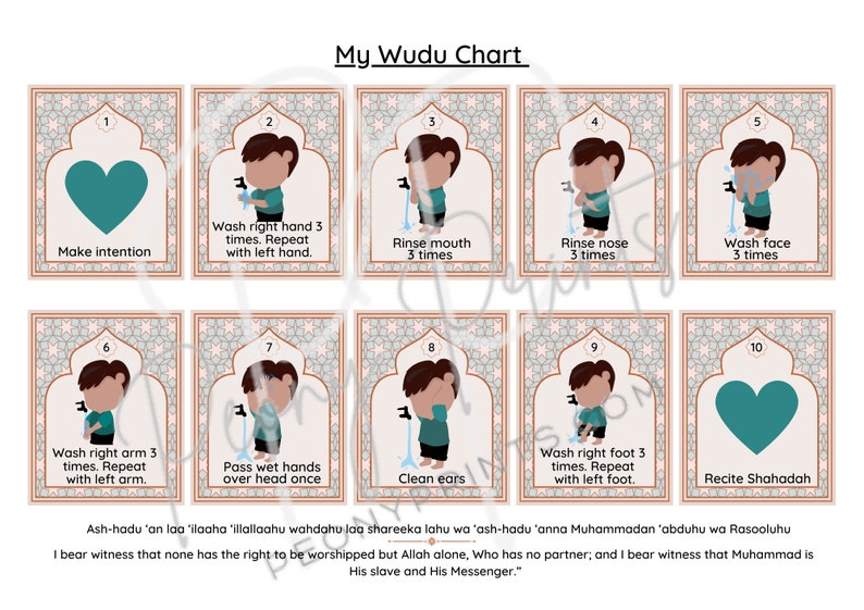 Wudu Chart Printable | Wudu SEQUENCING Activity INCLUDED | Boys Wudu ...