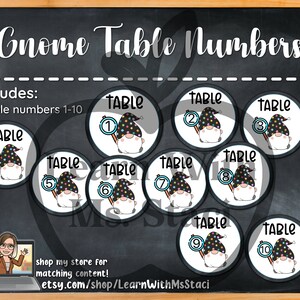 Gnome Table Numbers - Etsy