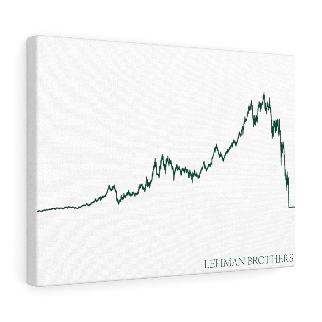 Collapse by Lehman Brothers on Cotton Canvas (six Sizes, Lehman Green ...