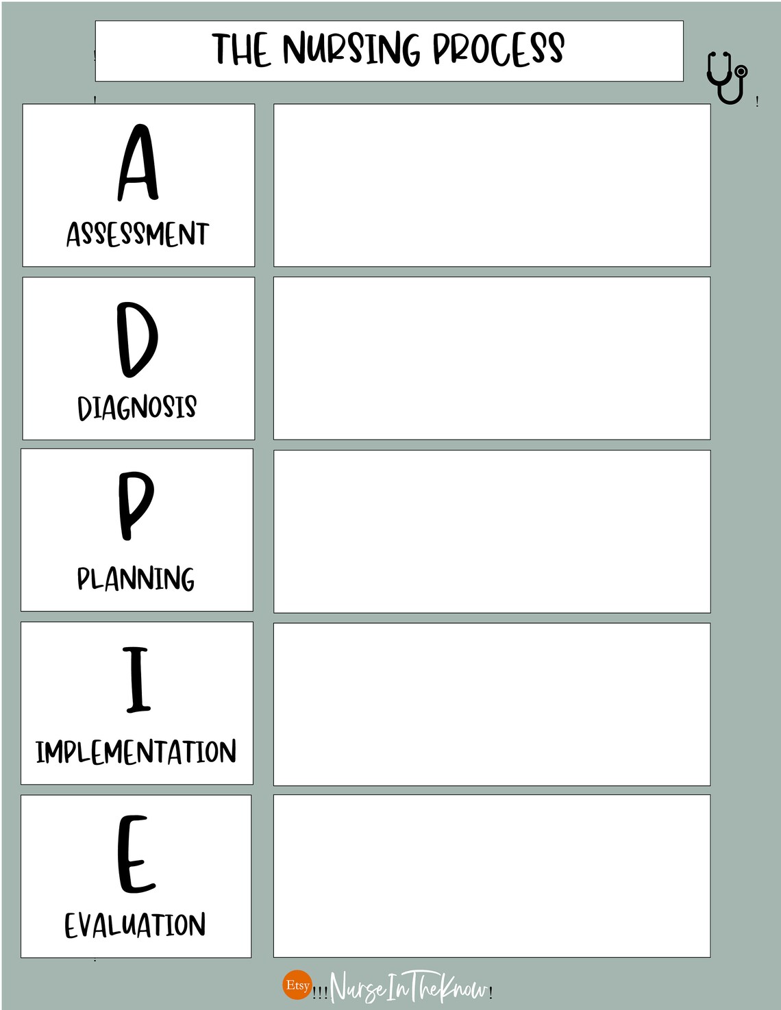 NURSE ADPIE Nurse Notes - Nurse Templates - Nursing Students - RN - Lpn ...