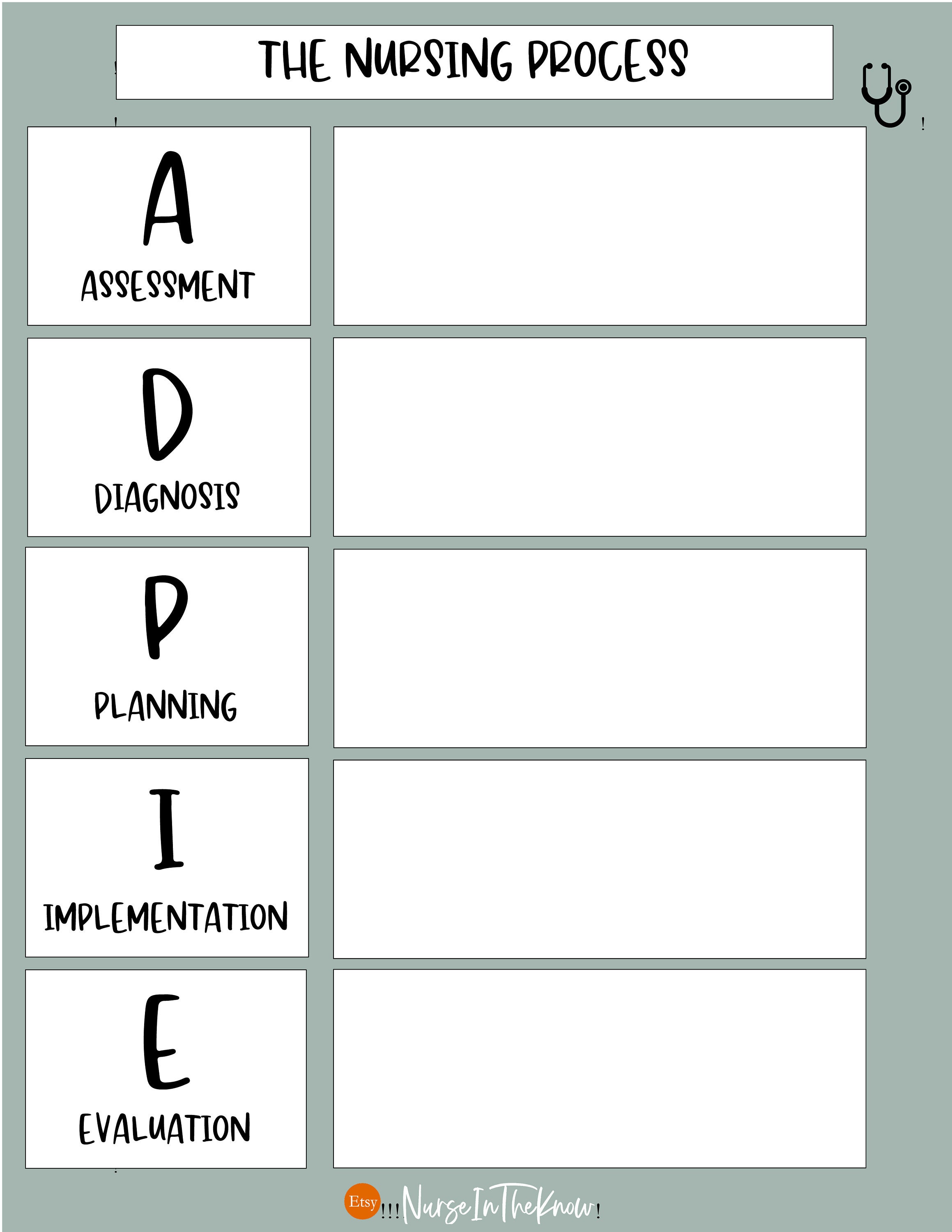NURSE ADPIE Nurse Notes - Nurse Templates - Nursing Students - RN - Lpn ...