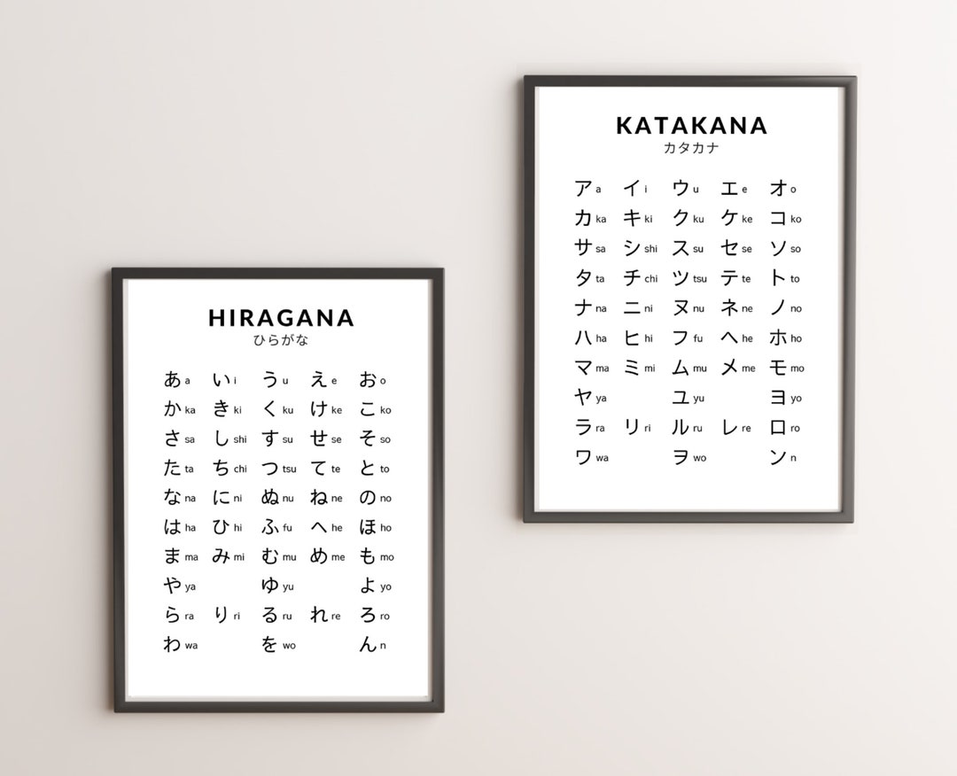 Japanese Alphabet Poster Hiragana Katakana Chart Print - Etsy Ireland