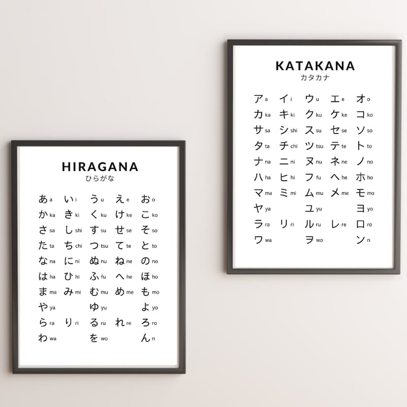 Japanese Poster - Etsy