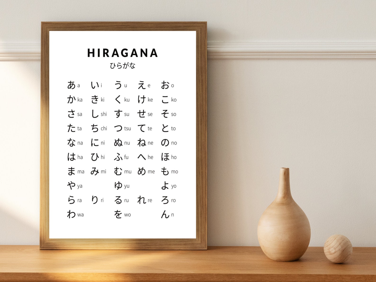 Japanese Alphabet Poster Hiragana Katakana Chart Print | Etsy Ireland