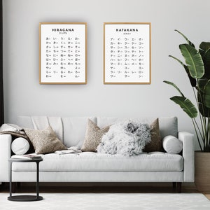 Japanese Alphabet Poster, Hiragana Katakana Chart Print, Japanese Wall ...