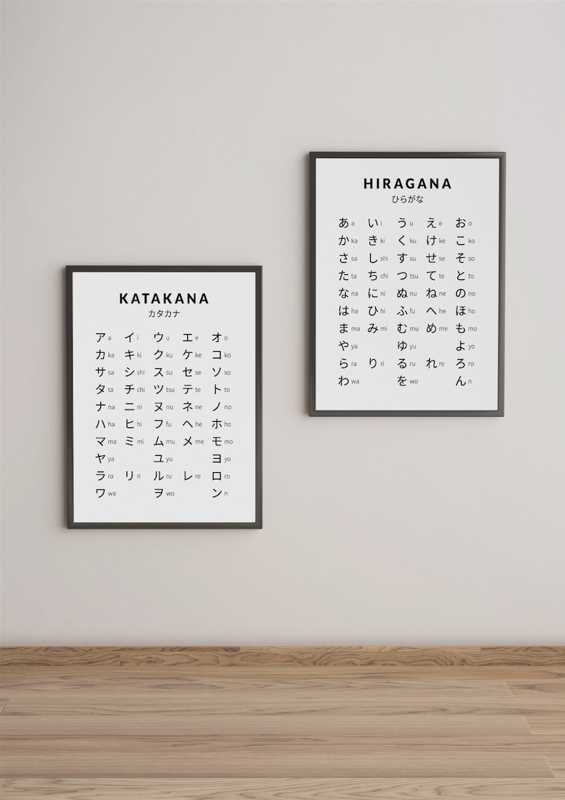 Japanese Alphabet Poster, Hiragana Katakana Chart Print, Japanese Wall ...