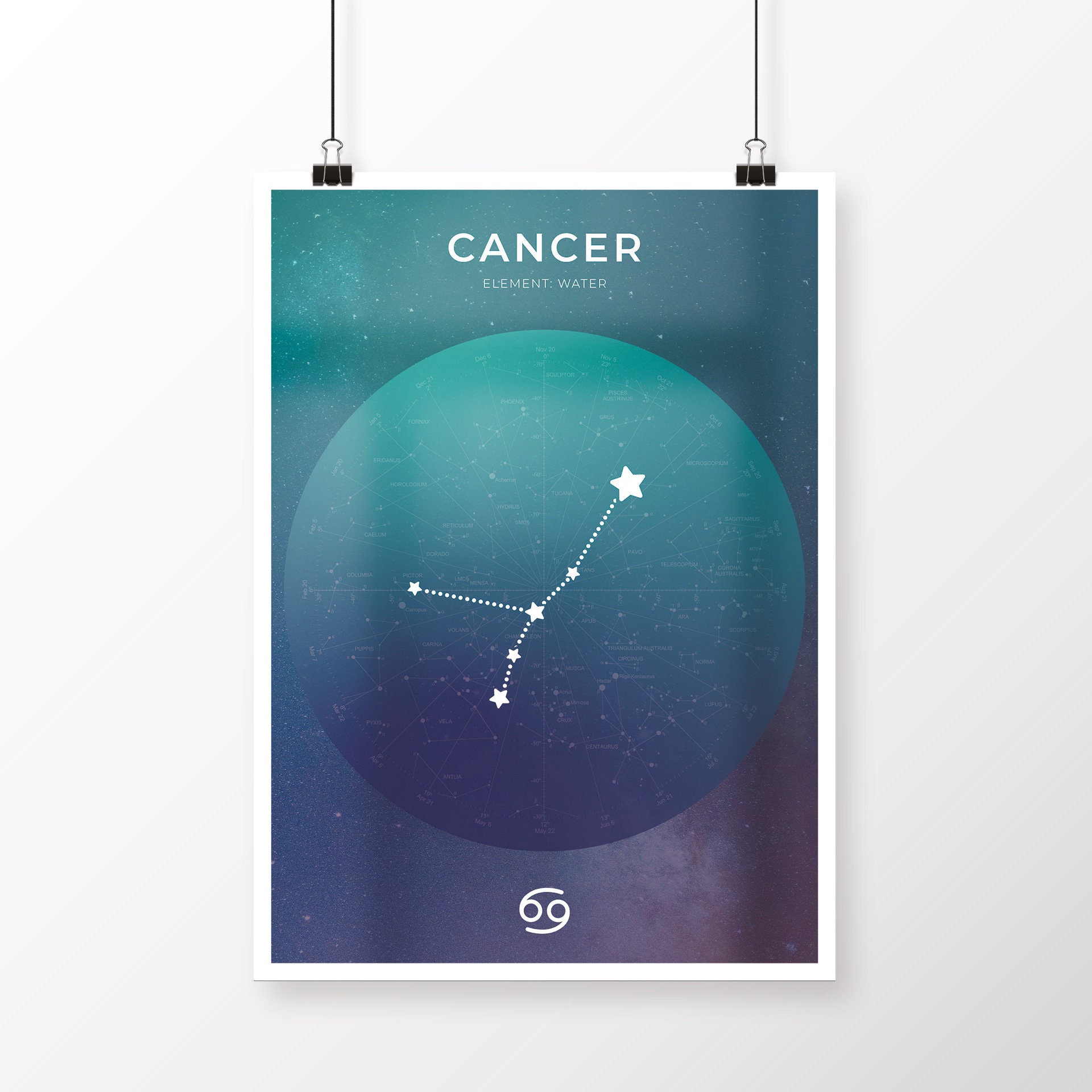 Zodiac constellation poster - Zodiacstock.com