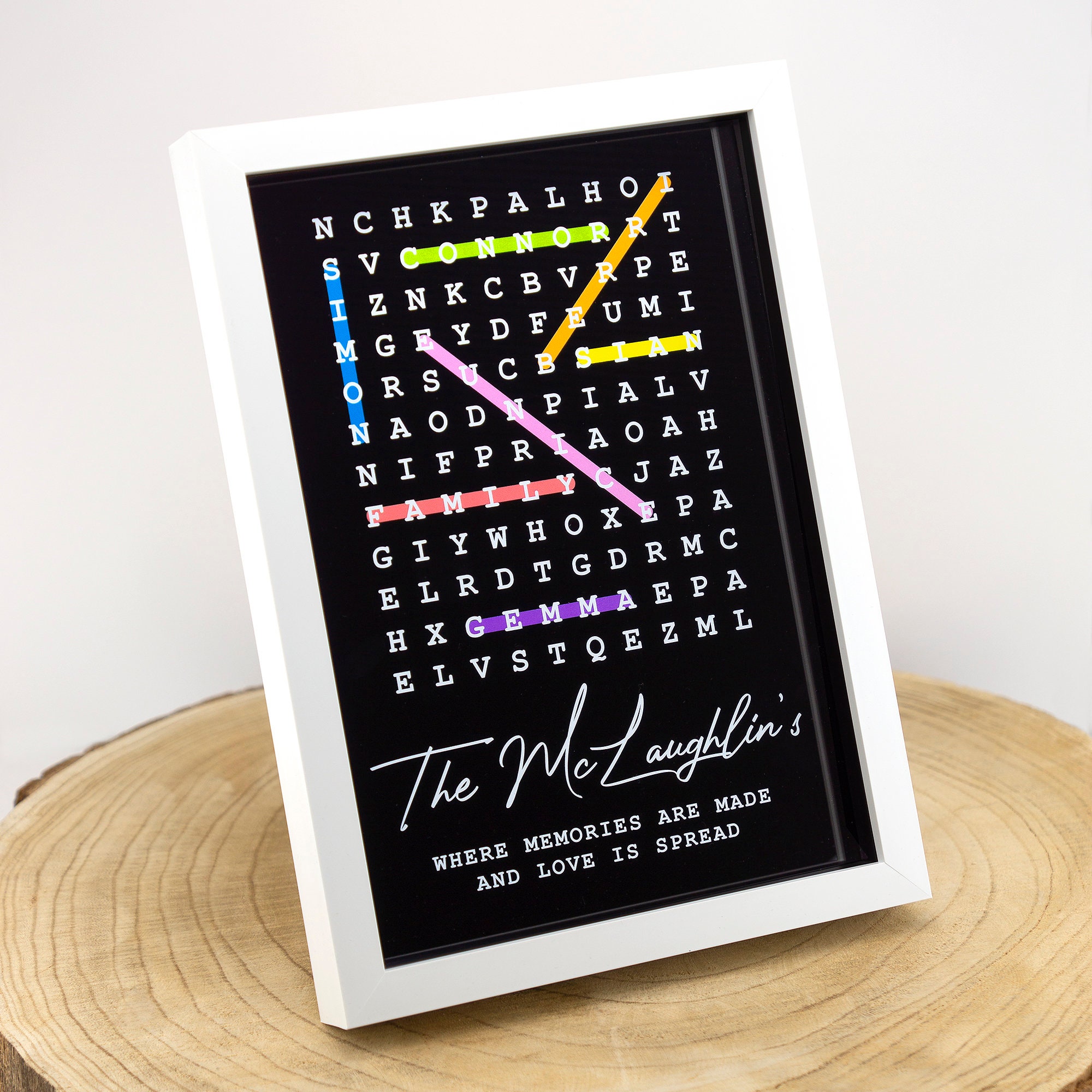 Personalised Family Word Search Plaque Available With Frame - Etsy