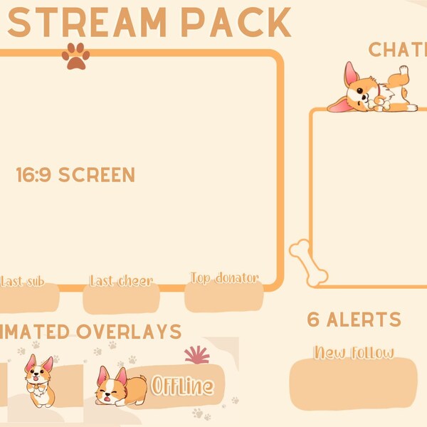 Twitch Overlay, Animated Corgi Stream Overlay Package, Animated Dog ...