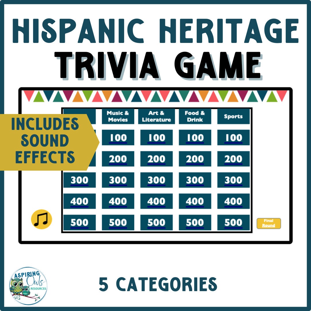 Hispanic Heritage Interactive Trivia Game, Latinx Party Game, Review ...