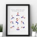 A4 Anatomy Poster Pelvic Organ Prolapse Poster Pelvic Floor Pelvic ...