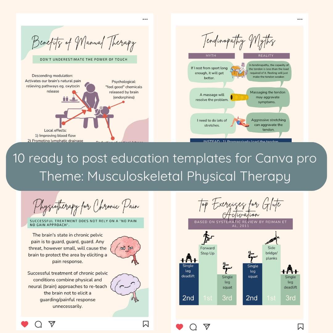 MSK Physical Therapy Instagram Templates for Canva Pro ...