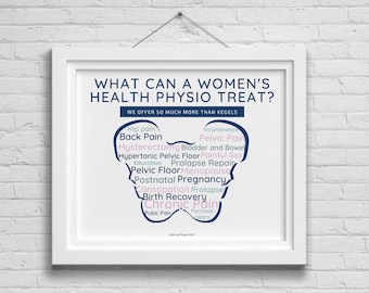 Pelvic Floor Physical Therapy Poster | Pelvic Floor Art | Pelvic Floor ...