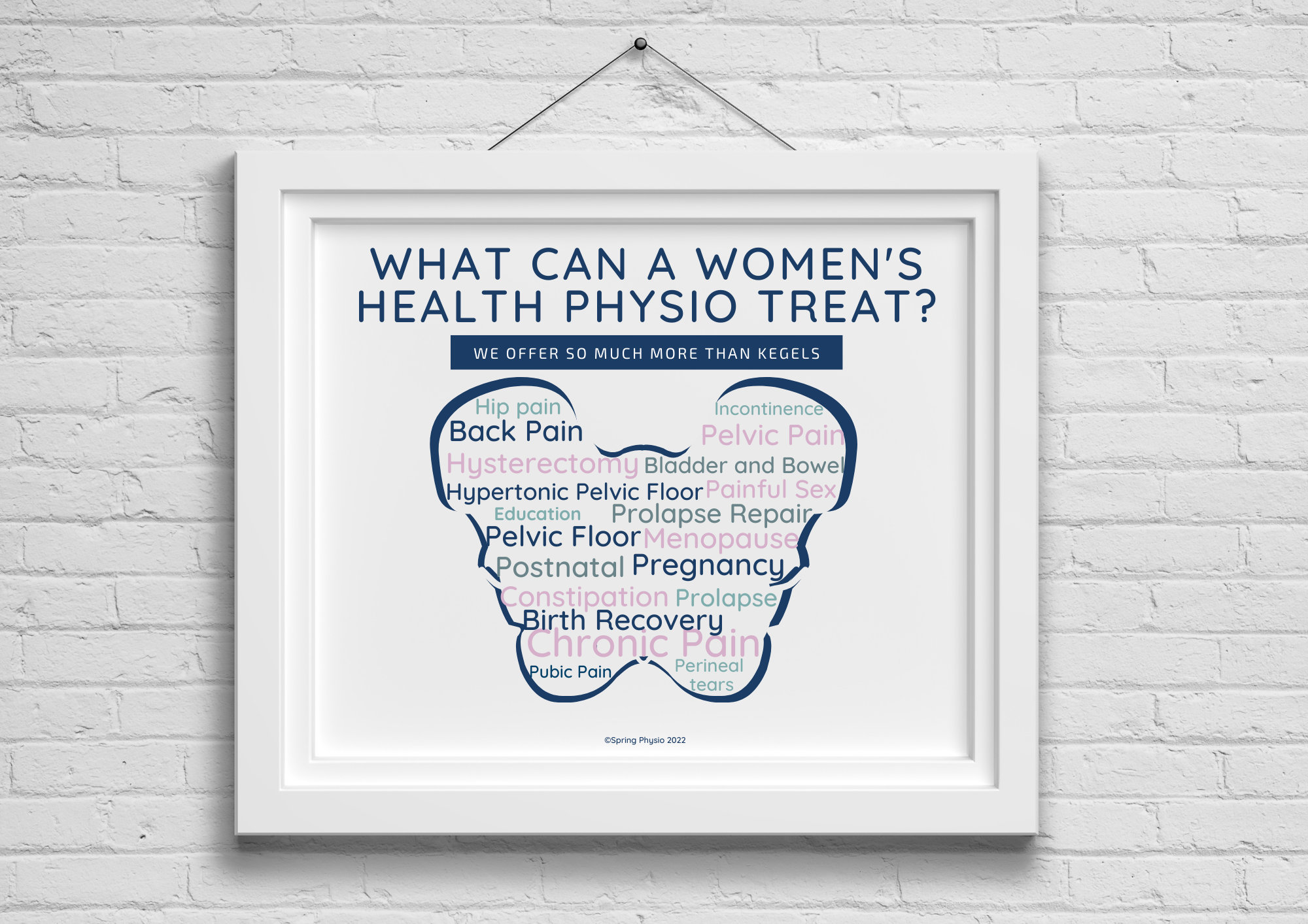 Pelvic Floor Physical Therapy Poster | Pelvic Floor Art | Pelvic ...