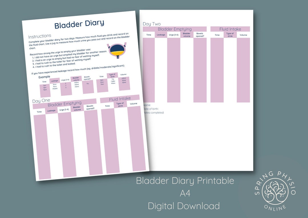 Bladder Diary | Pelvic Floor | Bladder Tracker | Urination Symptoms ...