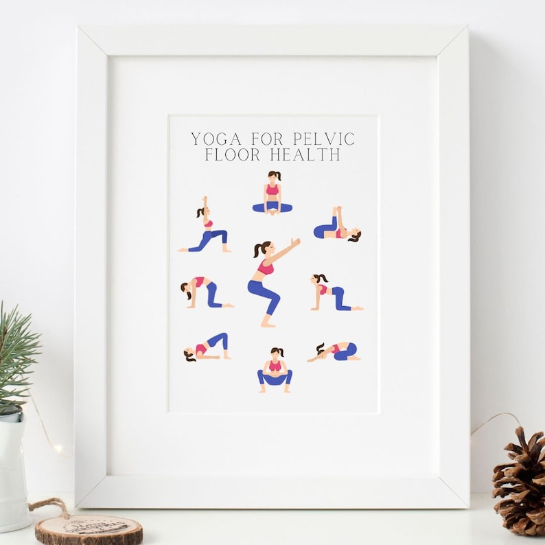 Yoga Pelvic Floor Poster | Yoga Poses for the Pelvic Floor | Pelvic ...