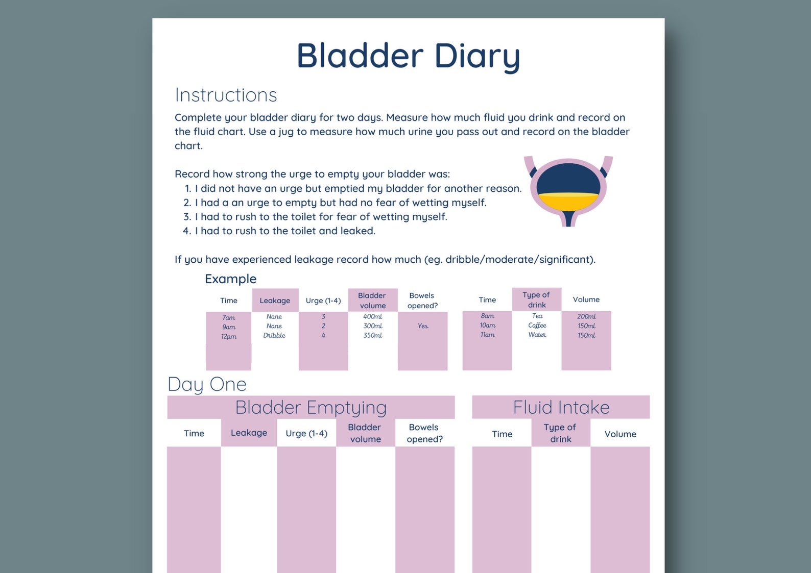 Bladder Diary | Pelvic Floor | Bladder Tracker | Urination Symptoms ...