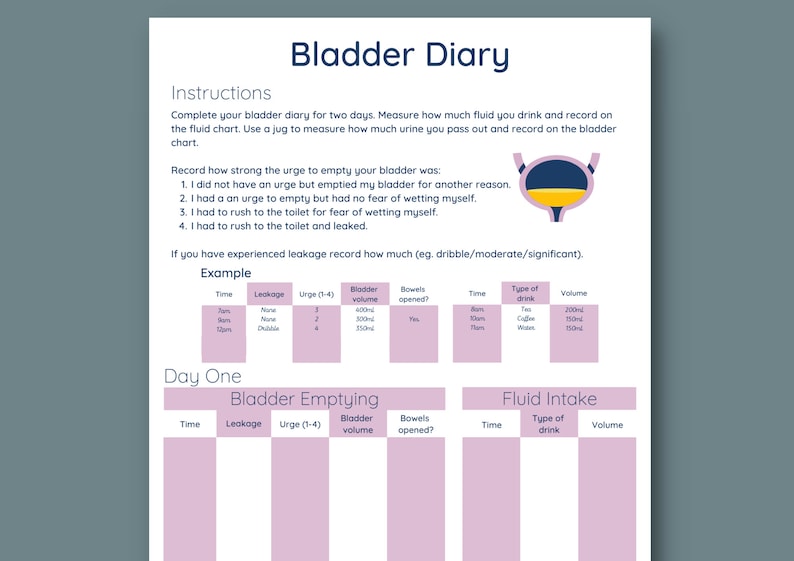 Bladder Diary | Pelvic Floor | Bladder Tracker | Urination Symptoms ...