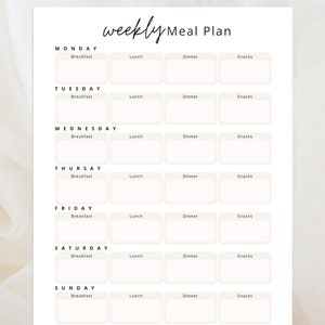 Simple Weekly Meal Planner Printable Template, 7 Day Menu Plan, Food ...