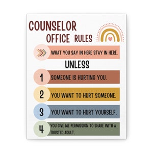 Canva Frame Counselor Rules, Office Decor, Confidentiality Rules ...