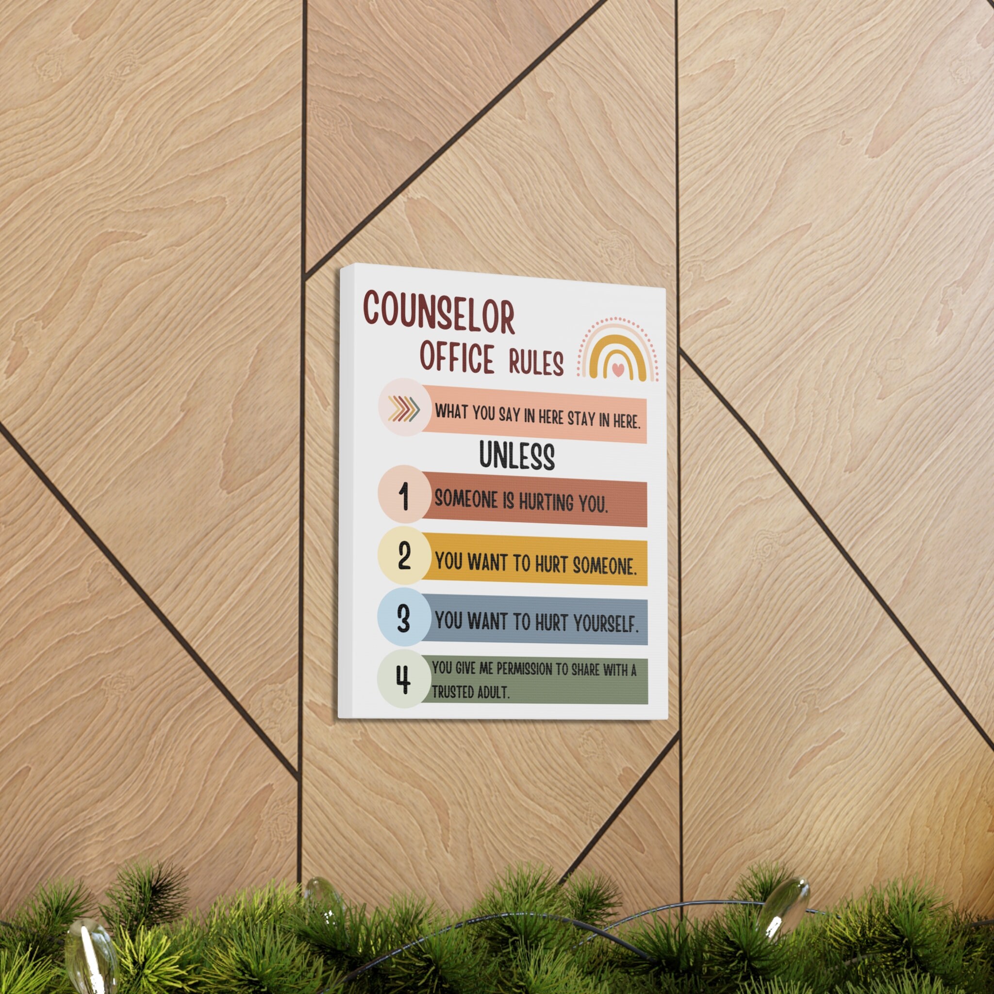 Canva Frame Counselor Rules, Office Decor, Confidentiality Rules ...